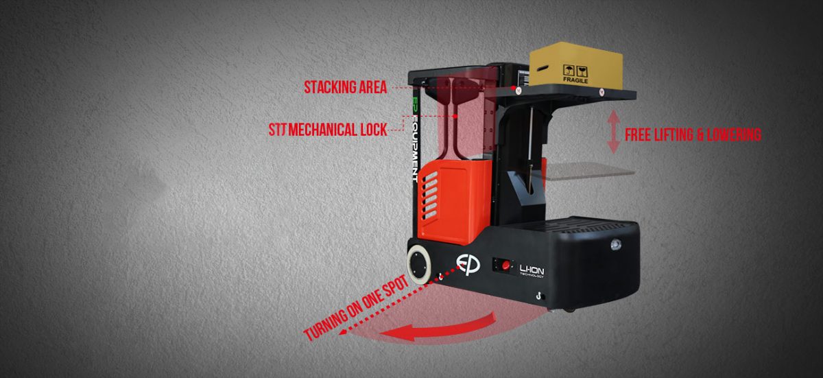 JX0 - SDO Equipamentos